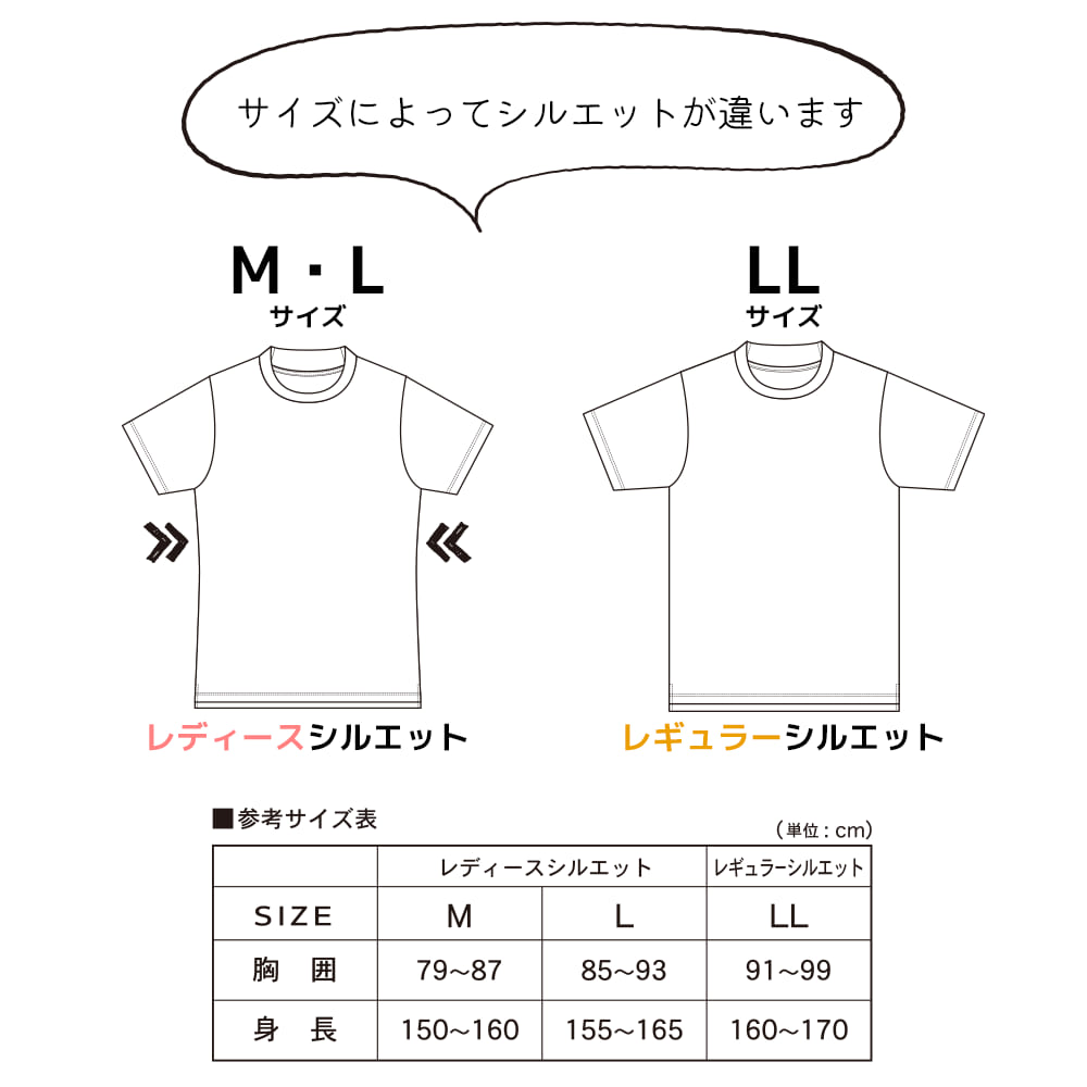 キャンピングカーや車中泊で活躍【ワークマン】とっておきの戦利品8選 | 2ページ目 | LIMO | くらしとお金の経済メディア